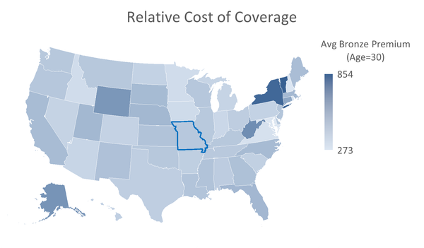 Missouri Health Insurance Costs & HRA Strategy Guide