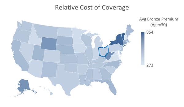 Ohio Health Insurance Costs & HRA Strategy Guide